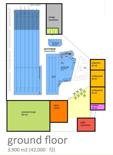 New proposal for aquatic centre in Yellowknife : My North Now